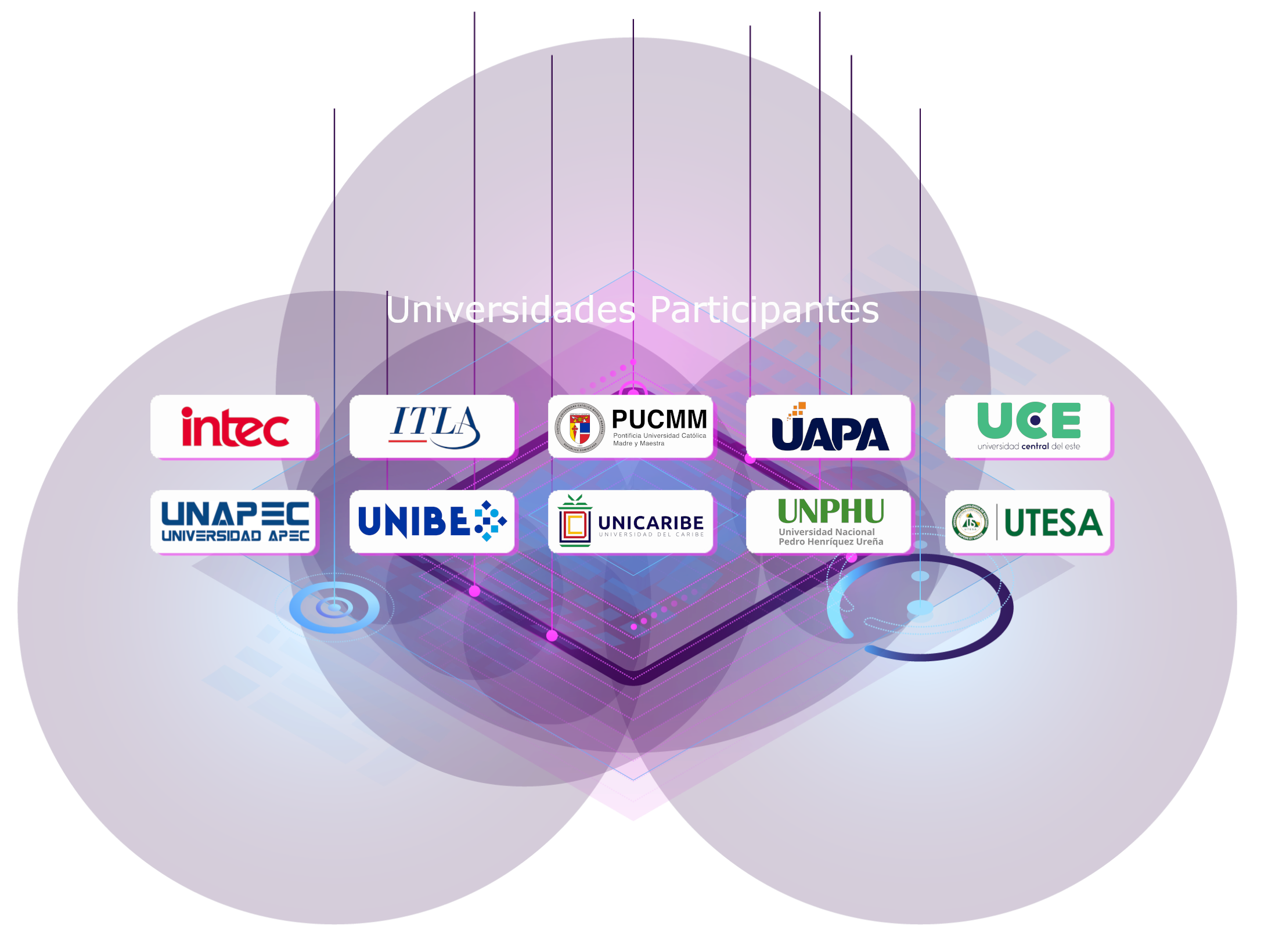 Primer CTF Interuniversitario